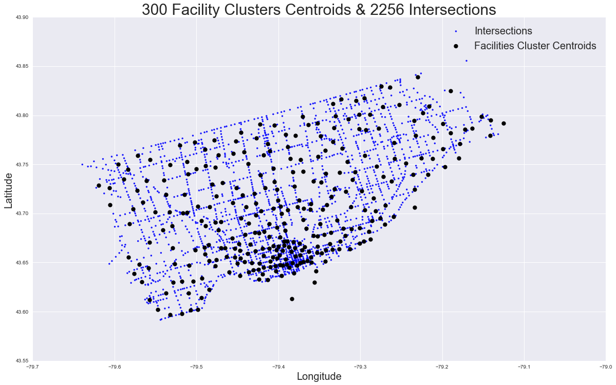 Map Placement for City of Toronto Wayfinding Project by XIEQ