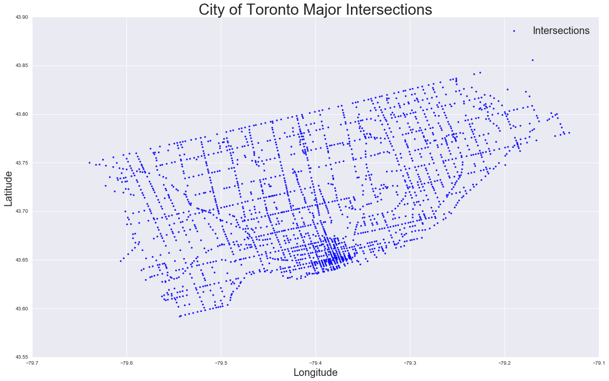 Map Placement for City of Toronto Wayfinding Project by XIEQ